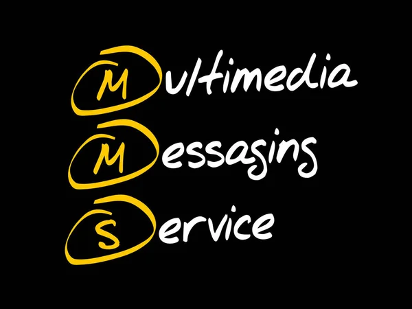 100,000 Sensational media logo Vector Images | Depositphotos