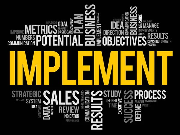 Implementation Word Cloud Collage Business Concept Background Stock ...