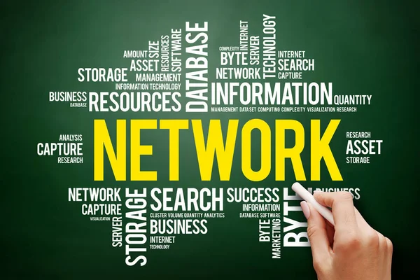 Network word cloud collage Stock Vector by ©dizanna 183956360