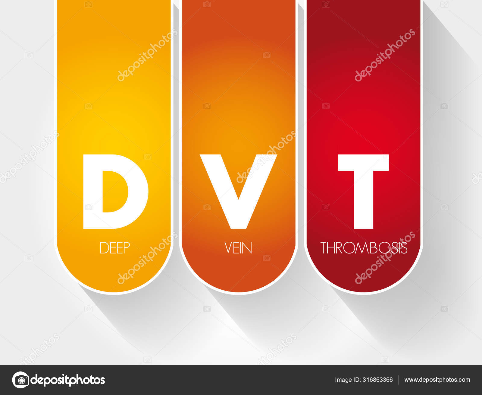 TVP - Thrombose veineuse profonde acronyme Stock Vector by ©dizanna ...