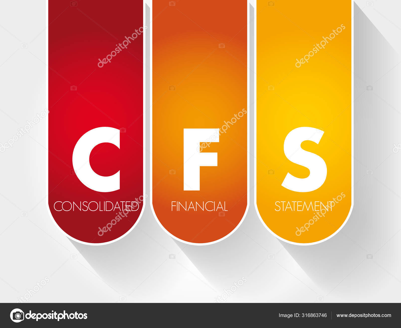 CFS - Consolidated Financial Statement acronym Stock Vector Image by ...