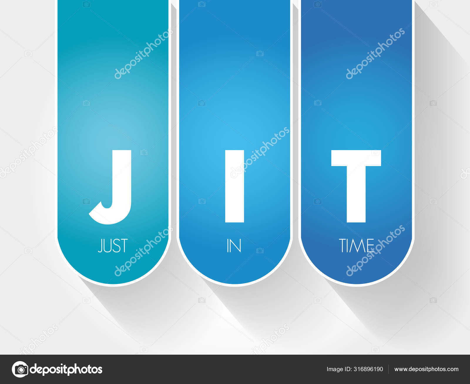 JIT - Just in time acronym Stock Vector Image by ©dizanna #316896190