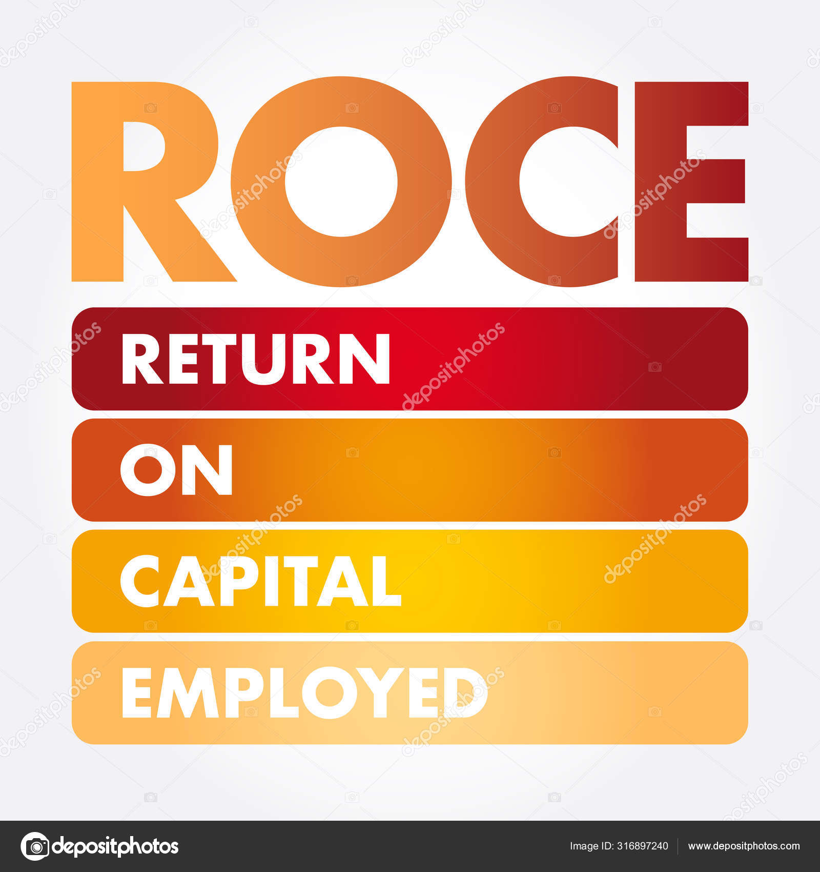 ROCE - Return On Capital Employed acronym Stock Vector Image by ...