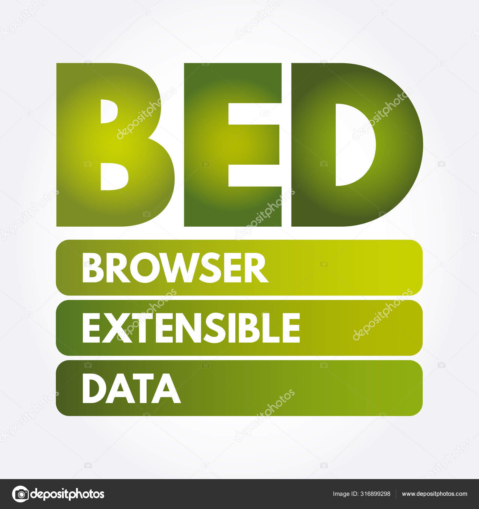 BED - Browser Extensible Data acronym Stock Vector Image by ©dizanna #316899298
