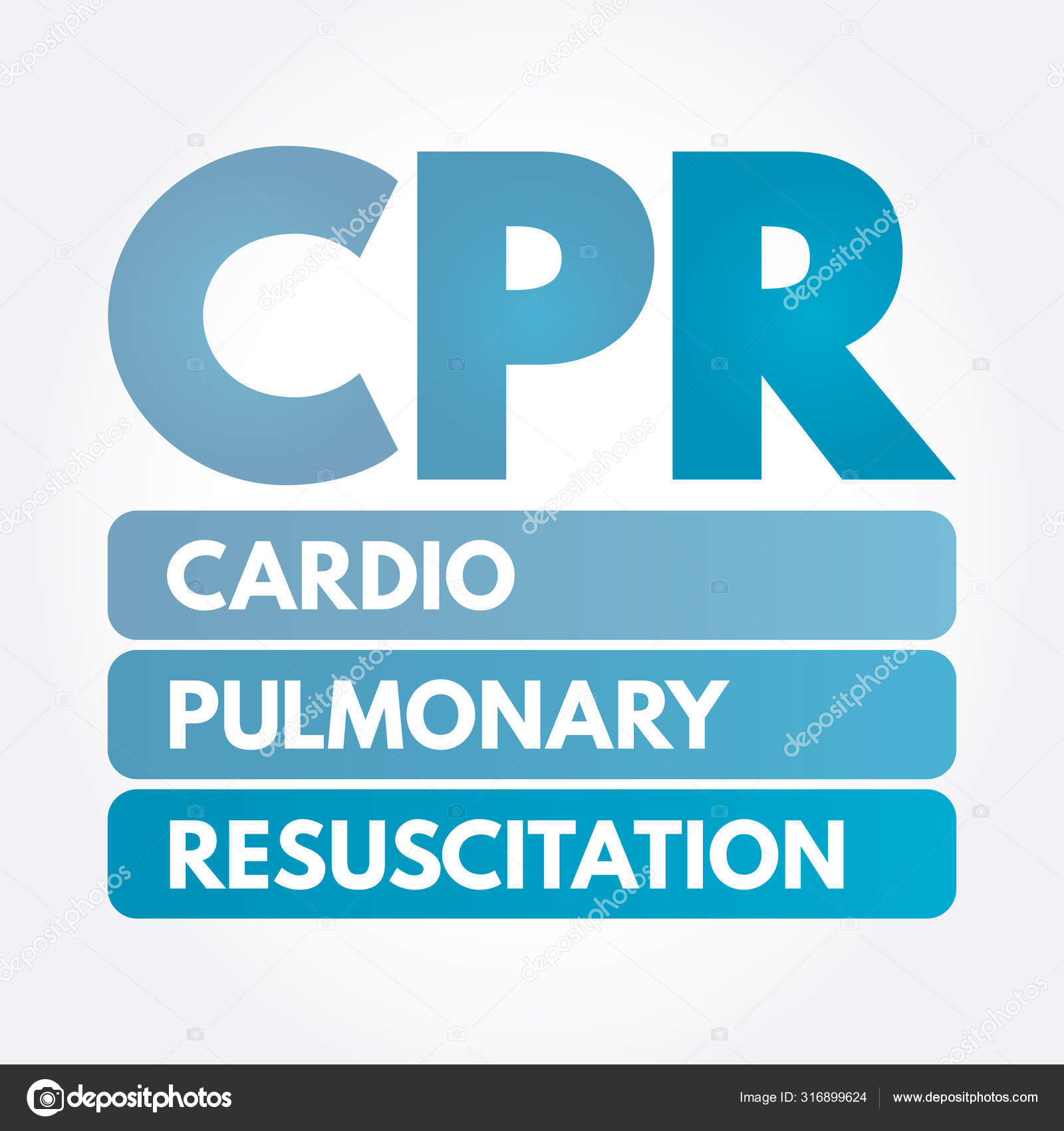 CPR - Cardiopulmonary Resuscitation acronym Stock Vector Image by ...