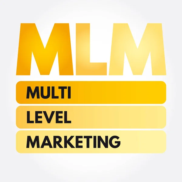 Mlm Multi Level Marketing Word Cloud Business Concept Background Stock ...