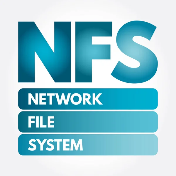 Ftp File Transfer Protocol Acronym Technology Concept Background Stock ...