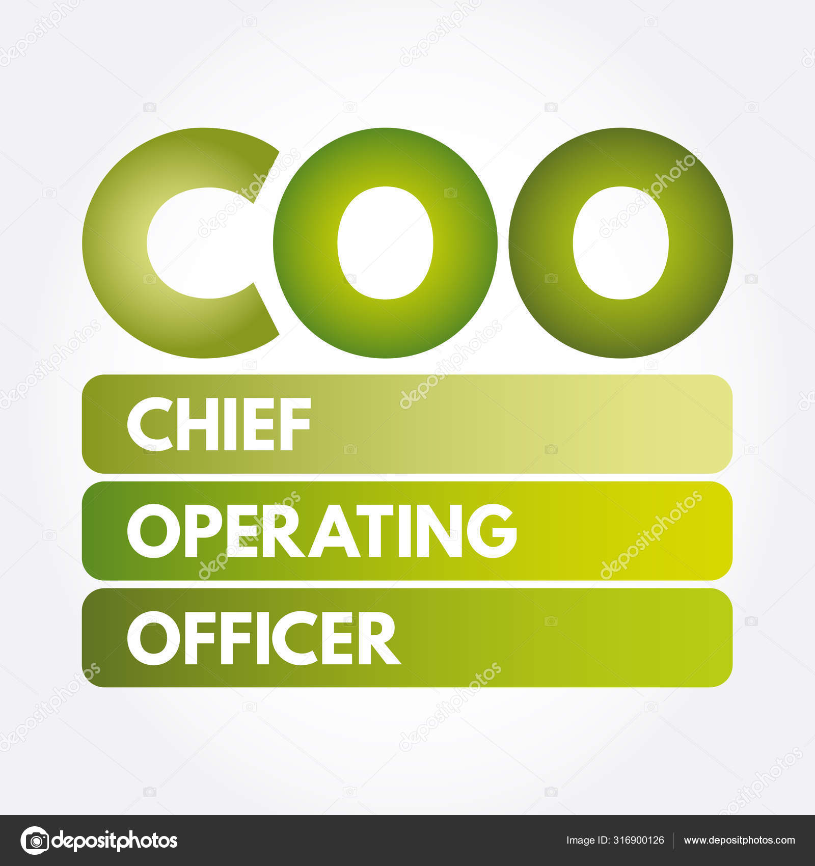 COO - Chef de l'exploitation acronyme Vecteur par ©dizanna 316900126