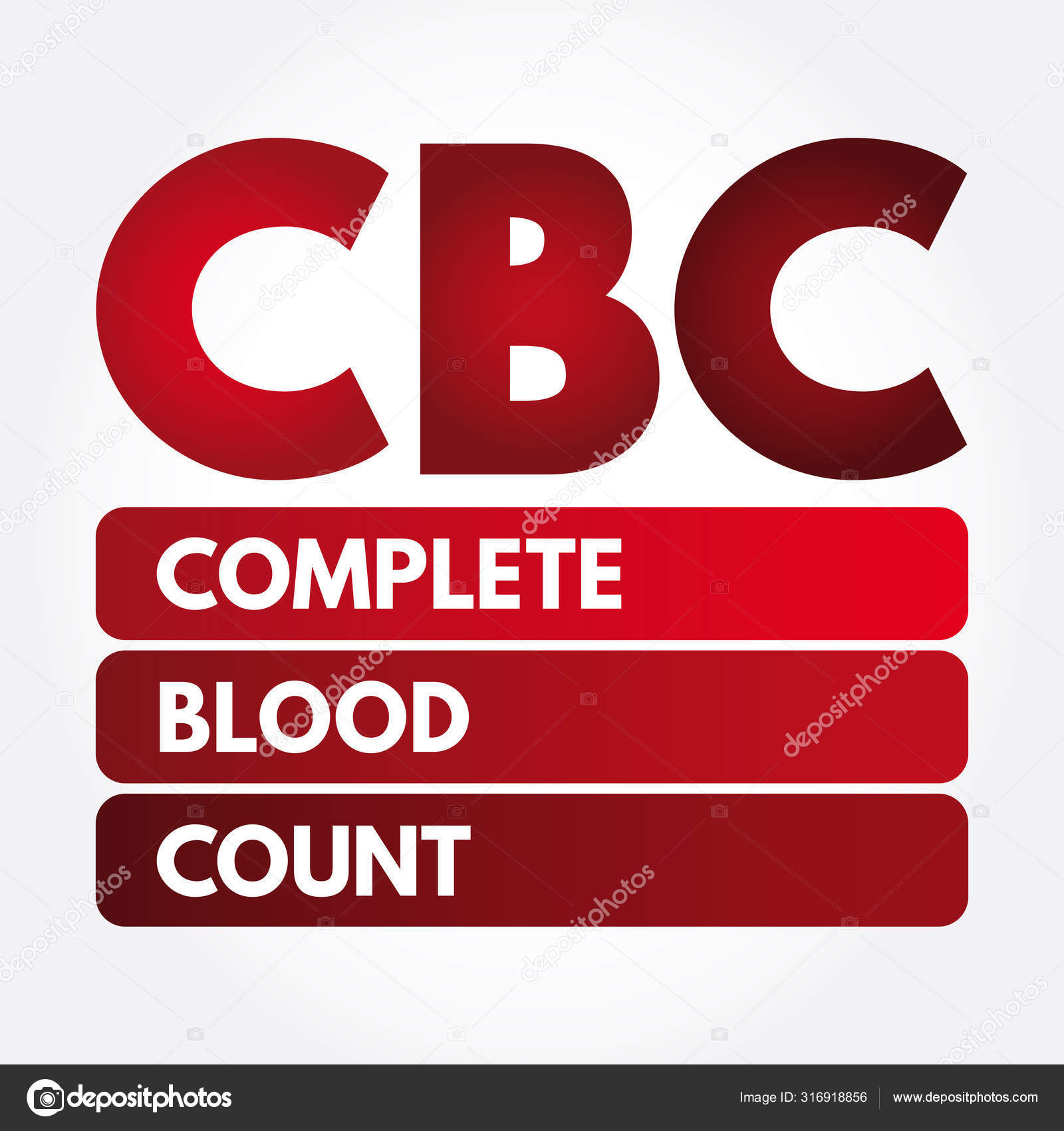 CBC - complete blood count acronym Stock Vector by ©dizanna 316918856 CBC - complete blood count acronym Stock Vector by ©dizanna 316918856