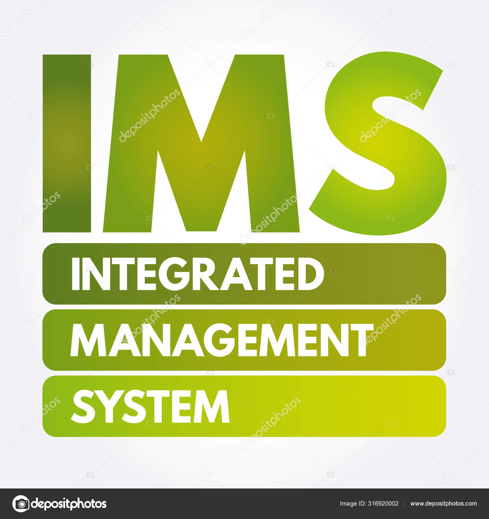 IMS - acrónimo de Sistema de Gestión Integrado Vector de stock por ...
