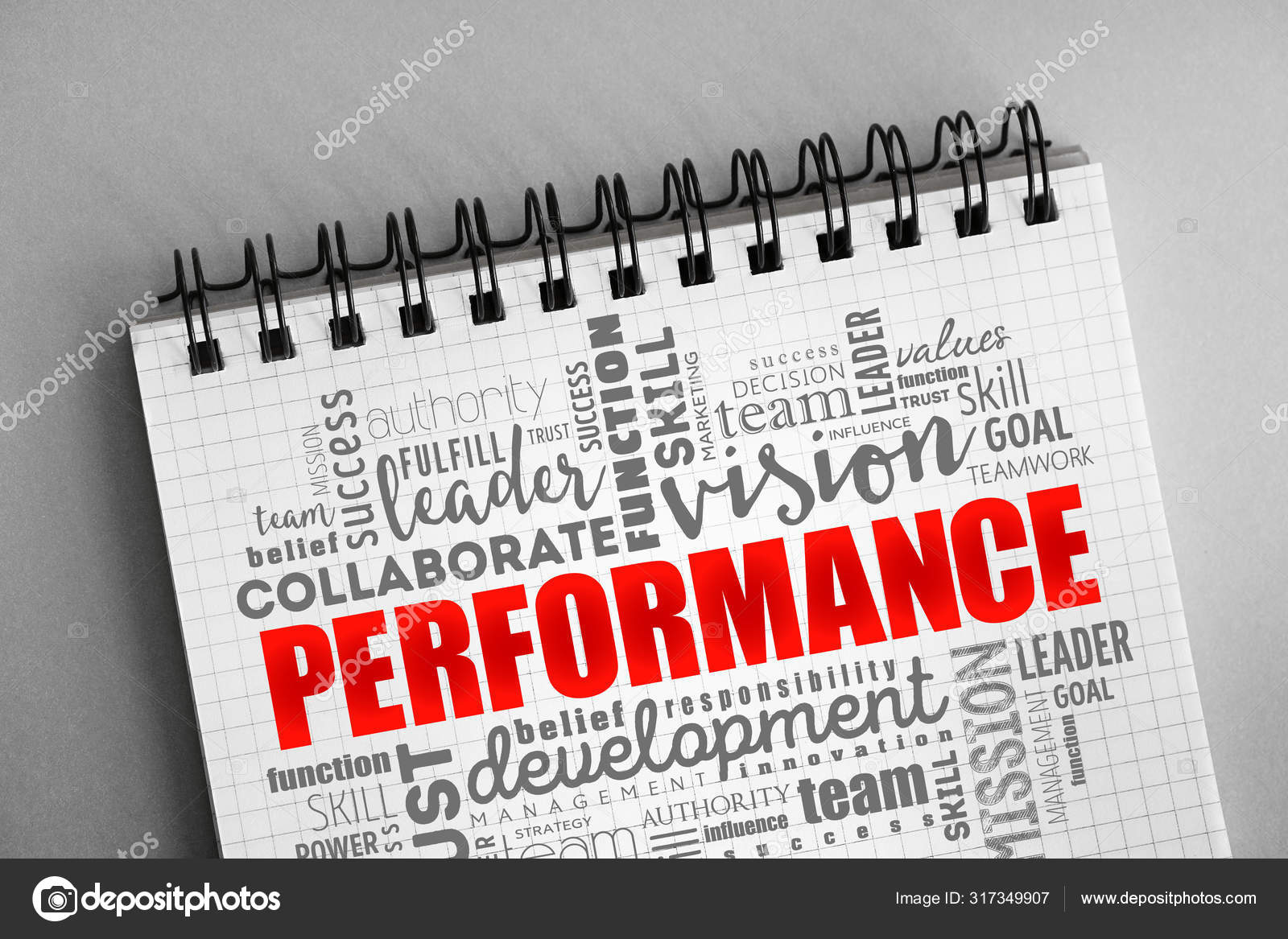 Performance word cloud collage Stock Photo by ©dizanna 317349907