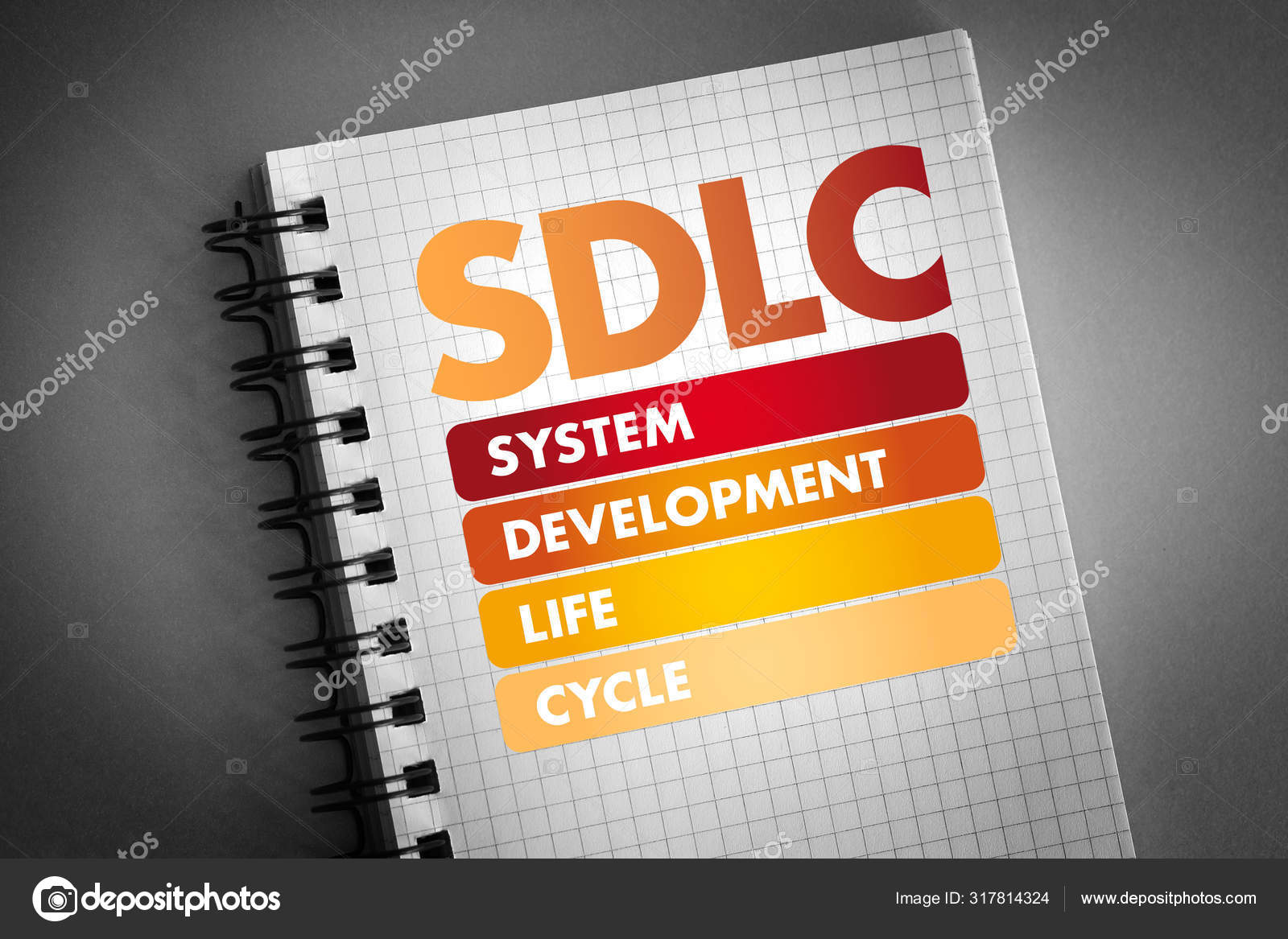 SDLC - System Development Life Cycle acronym Stock Photo by ©dizanna ...