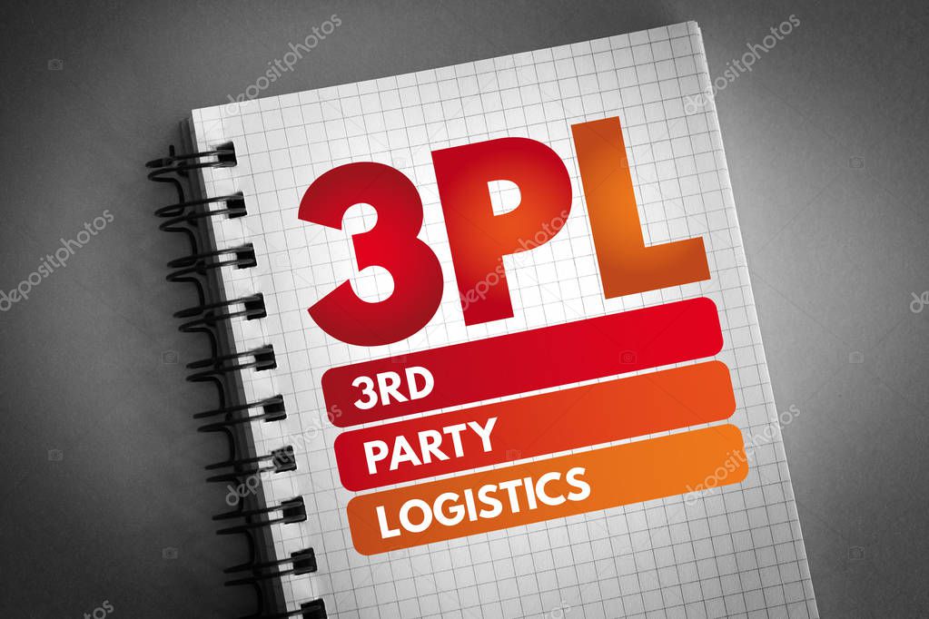 3PL - acrónimo de 3rd Party Logistics 2022