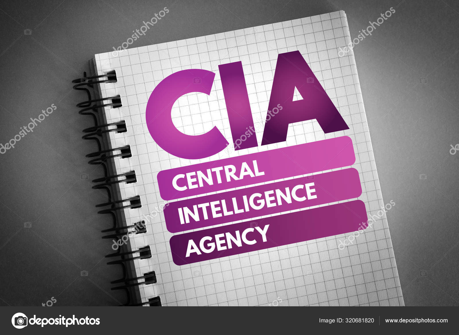 CIA - Central Intelligence Agency acronym Stock Photo by ©dizanna 320681820