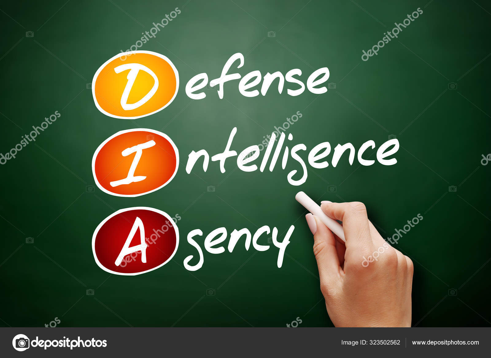 Defense Intelligence Agency Wallpaper