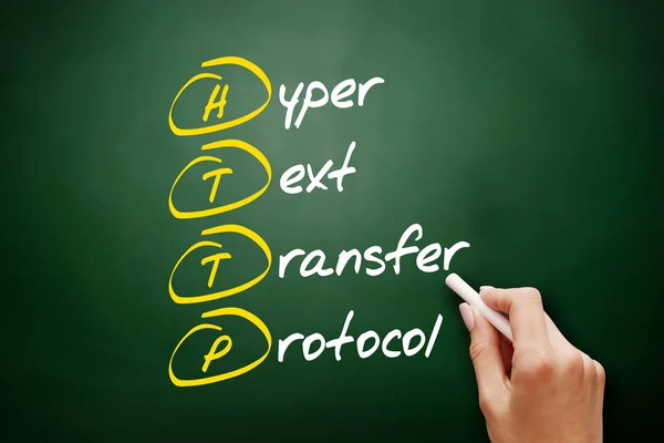 Hyper text transfer protocol Pictures, Hyper text transfer protocol ...