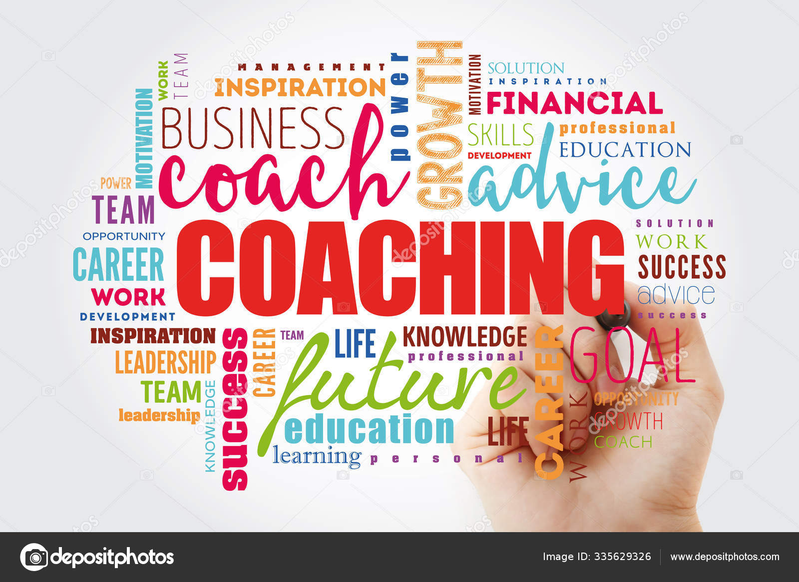 COACHING word cloud collage Stock Photo by ©dizanna 335629326