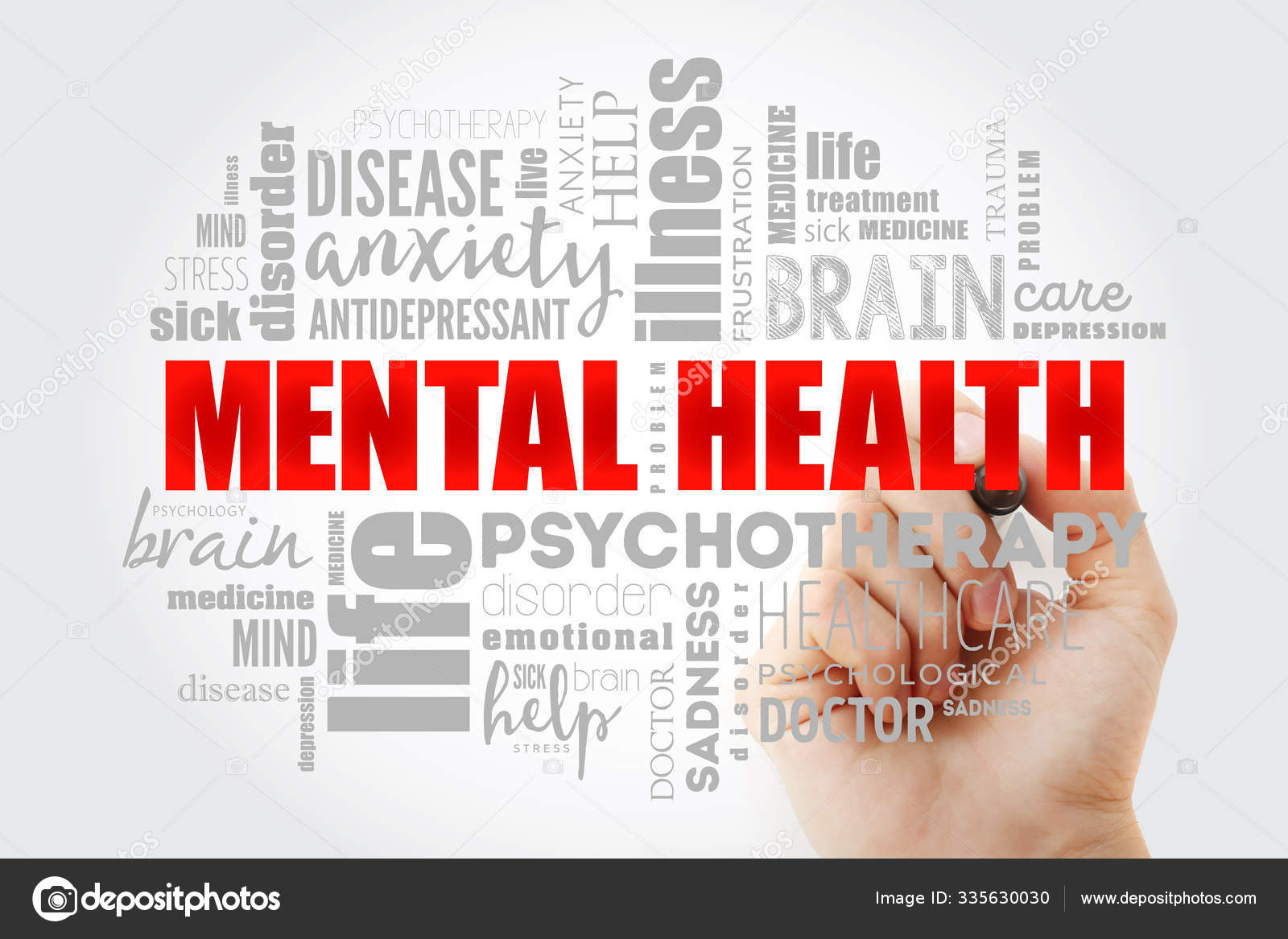 Mental health word cloud collage Stock Photo by ©dizanna 335630030