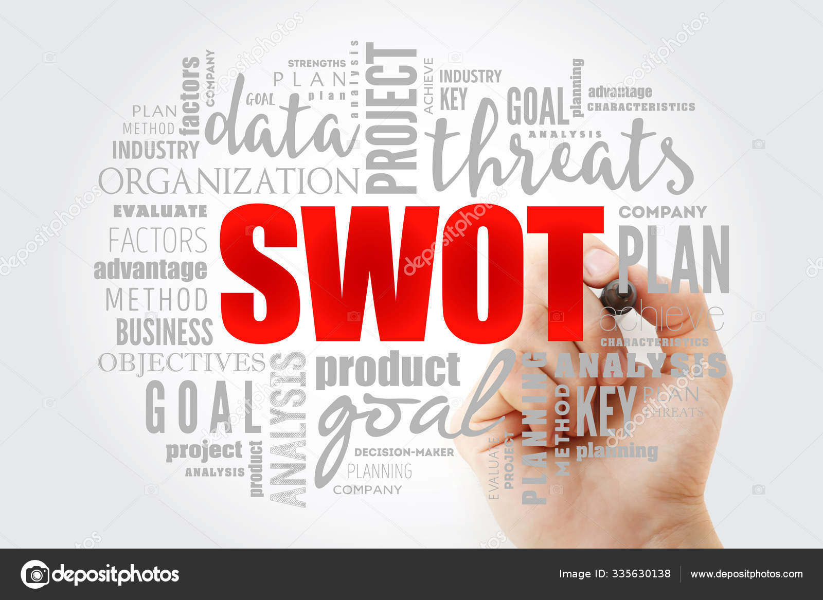 Acrónimo de análisis SWOT (o matriz SWOT) — Foto de stock #335630138 ...