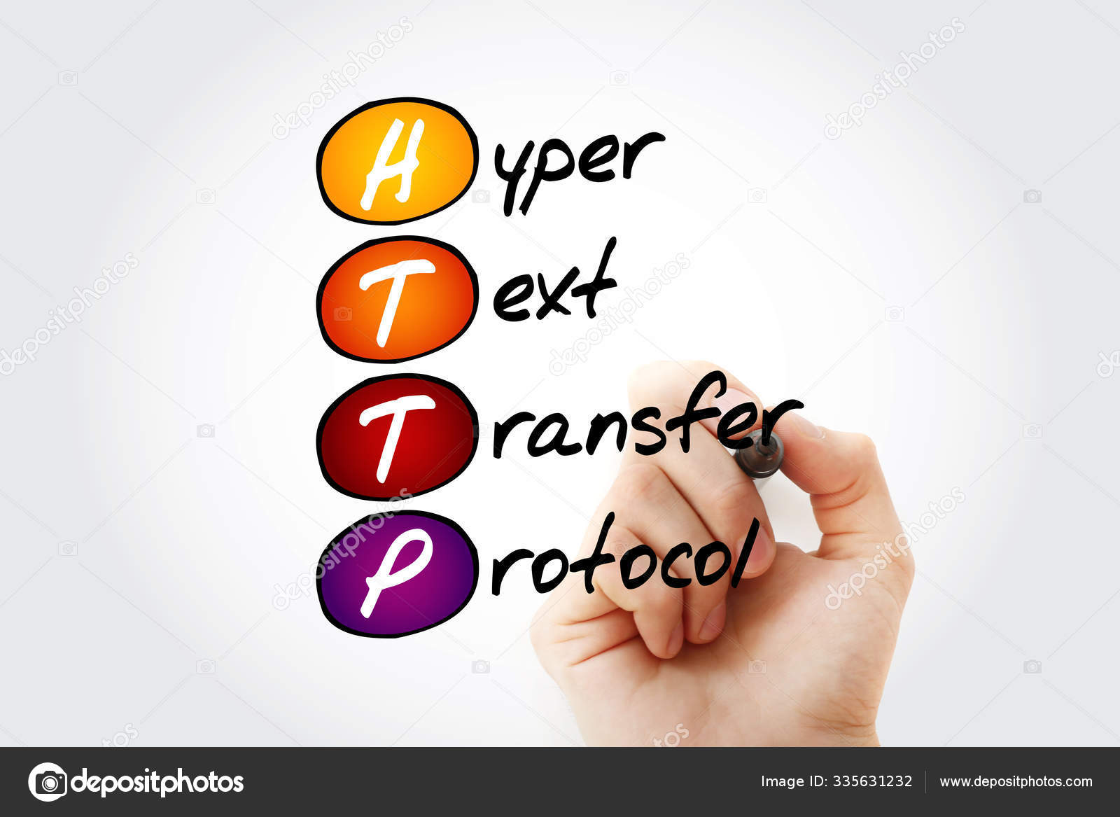 HTTP - Hyper Text Transfer Protocol acronym — Stock Photo © dizanna ... HTTP - Hyper Text Transfer Protocol acronym — Stock Photo © dizanna ...