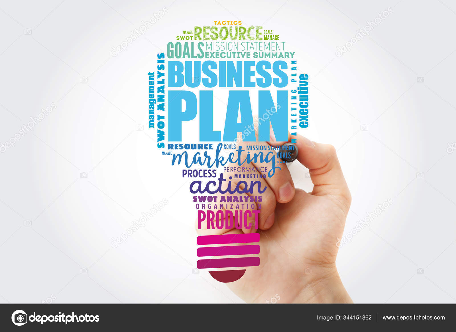 Business plan light bulb word cloud collage — Stock Photo © dizanna #344151862