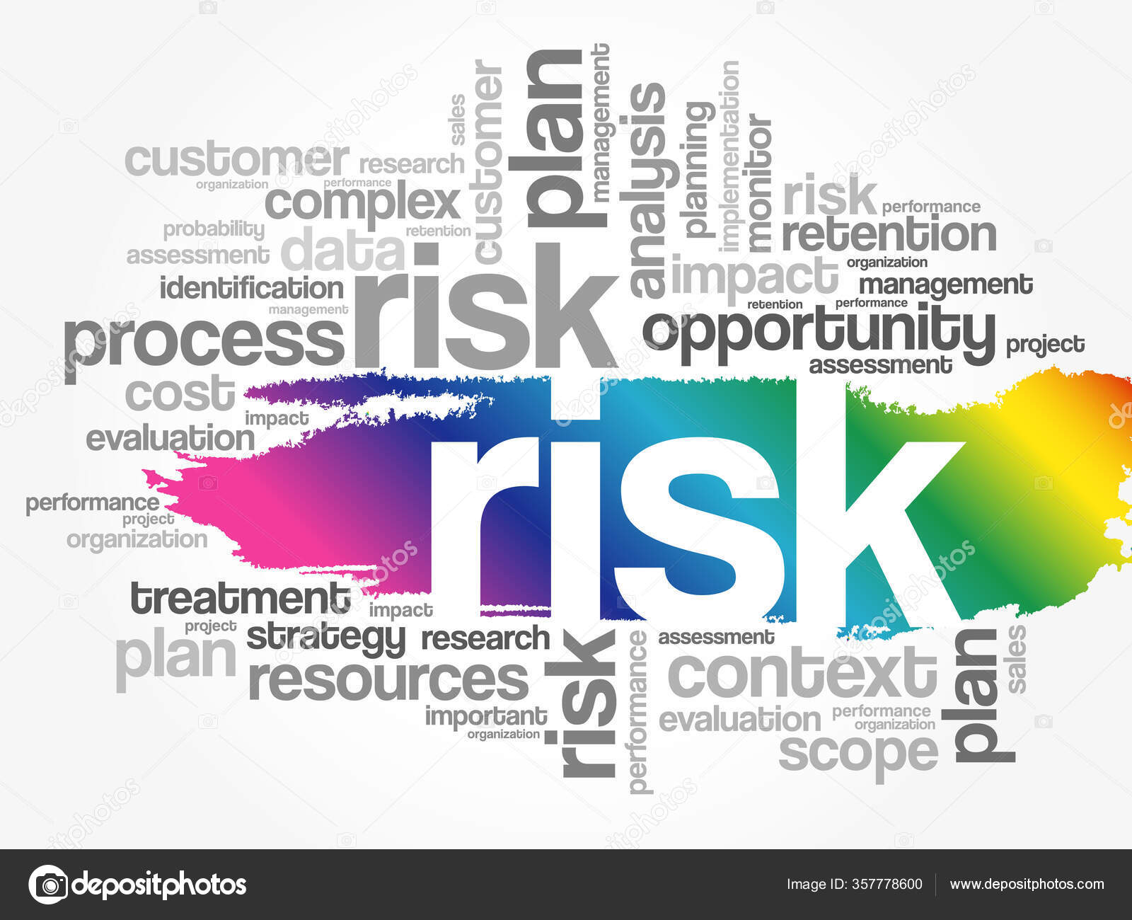 Risk Word Cloud Collage Business Concept Background Stock Vector by ...