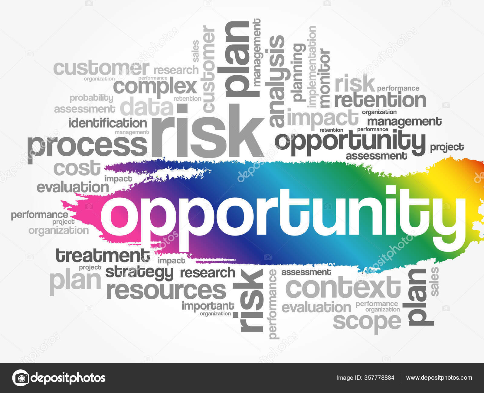Opportunity Word Cloud Collage Business Concept Background Stock Vector ...