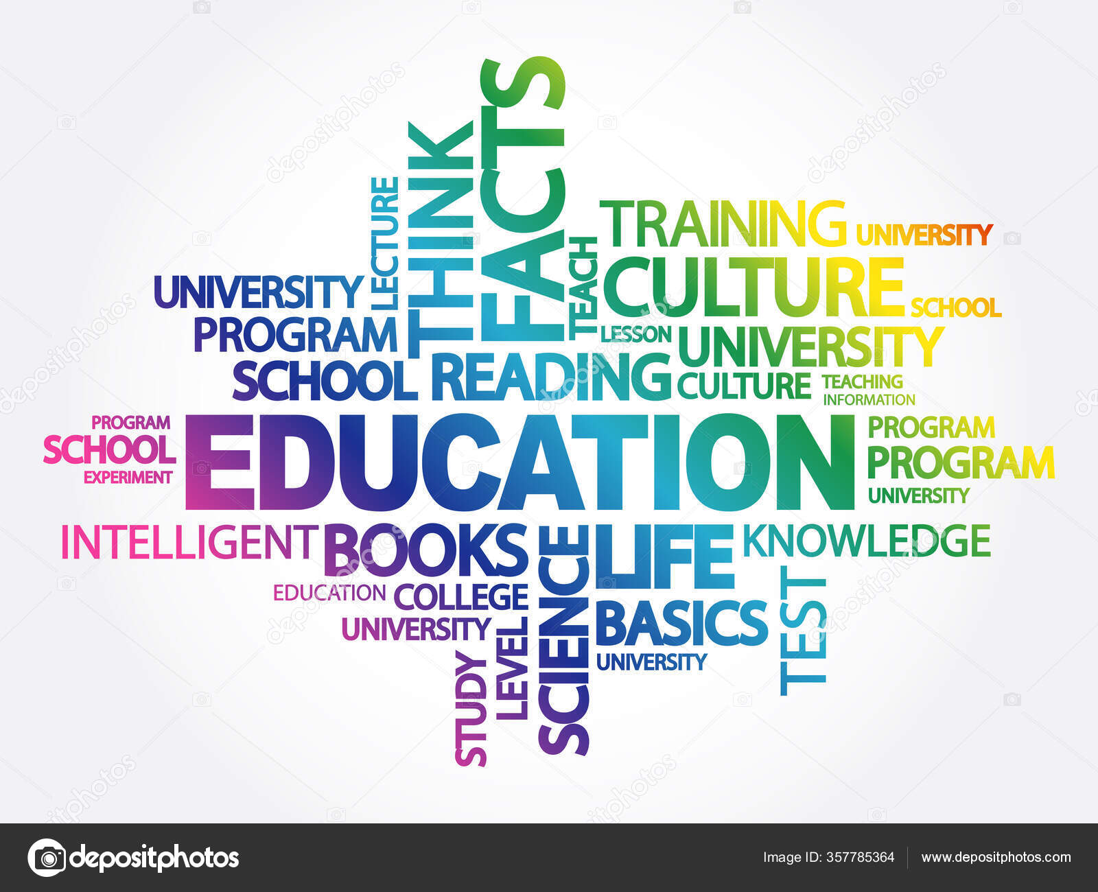 Education Word Cloud Collage Background Concept Stock Vector by ©dizanna 357785364