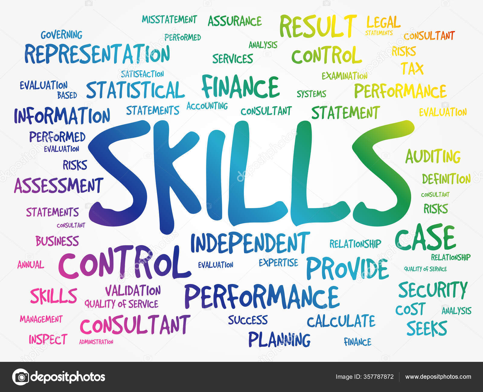 Skills Word Cloud Collage Business Concept Background Stock Vector ...