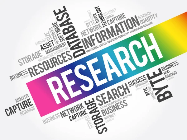 Research word cloud Stock Vector by ©dizanna 145074479