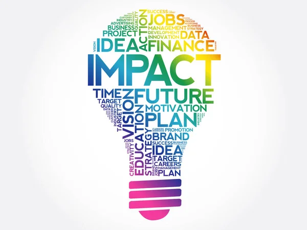 Impact word cloud Stock Vector by ©dizanna 112551904