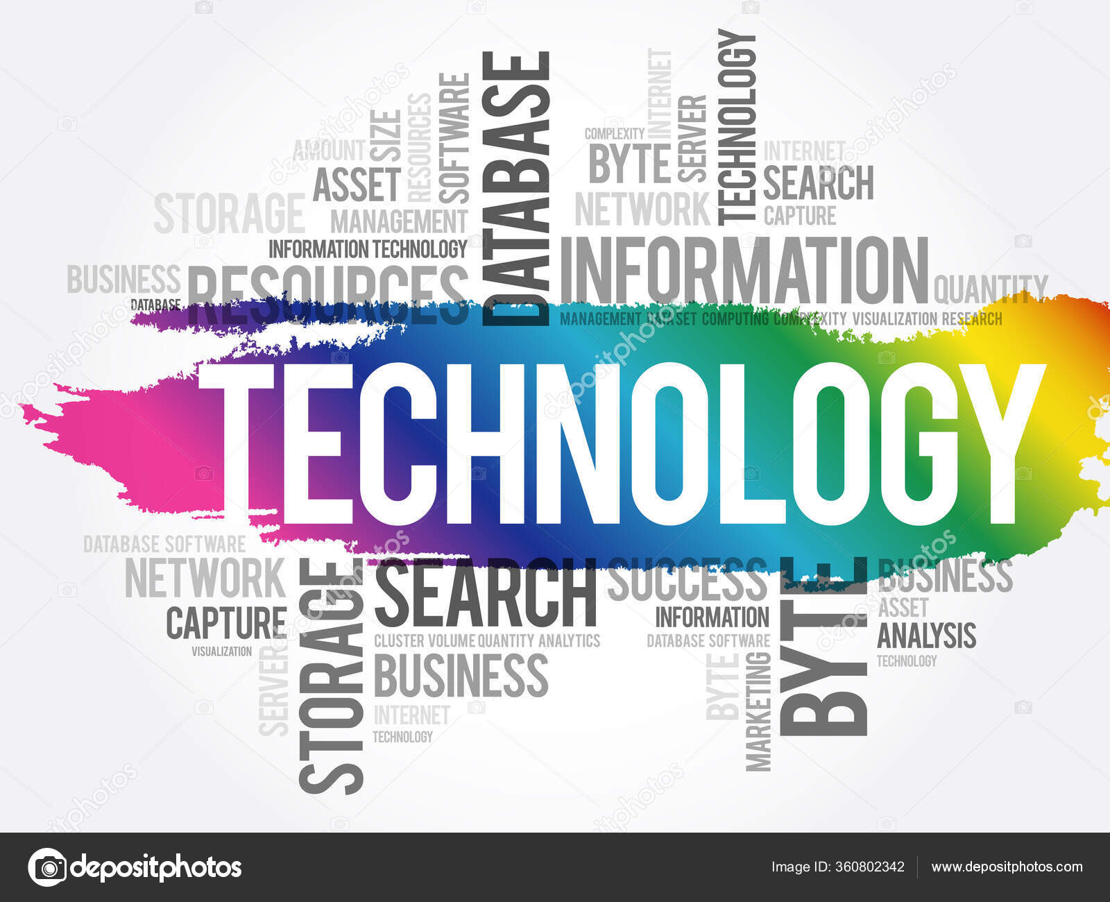 Technology Word Cloud Business Concept Stock Vector by ©dizanna 360802342