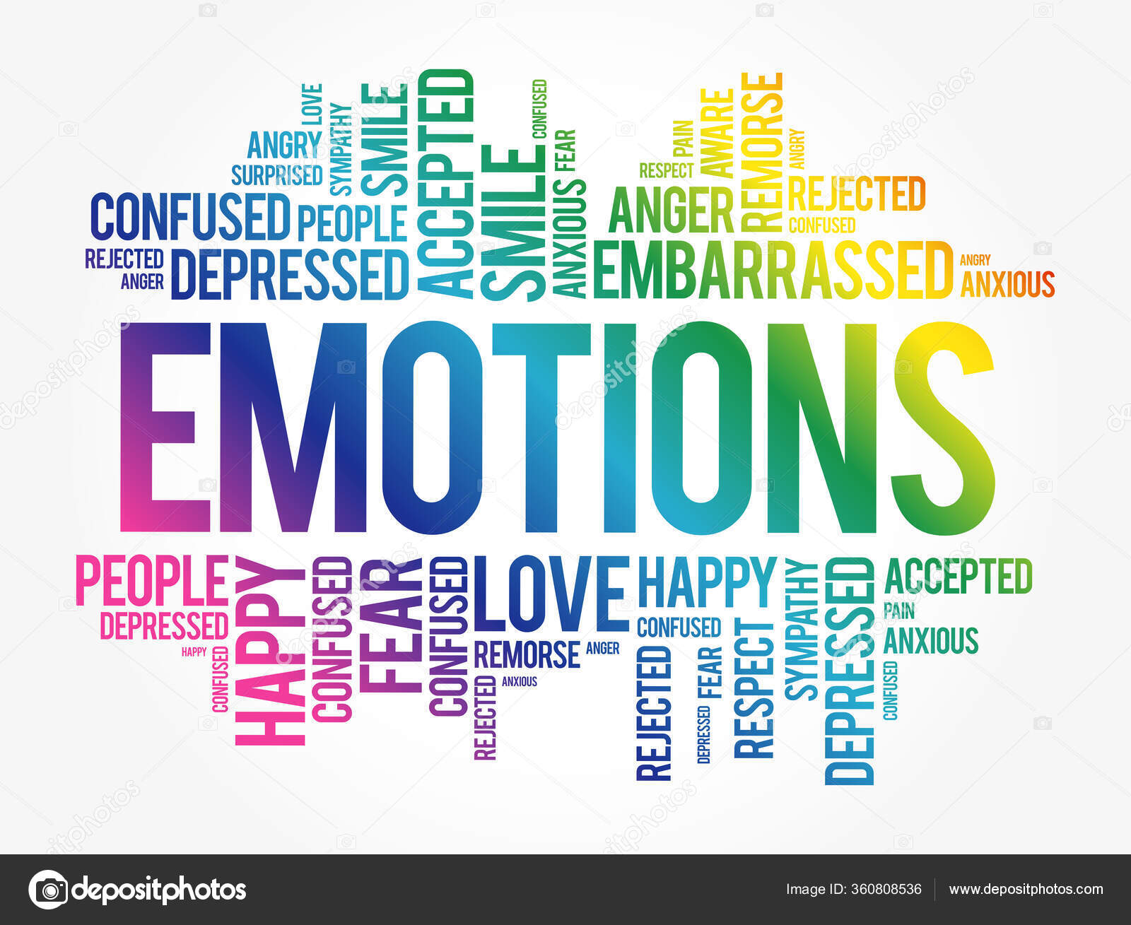 Émotions Mot Nuage Collage Concept Social Arrière Plan Vecteur par ...