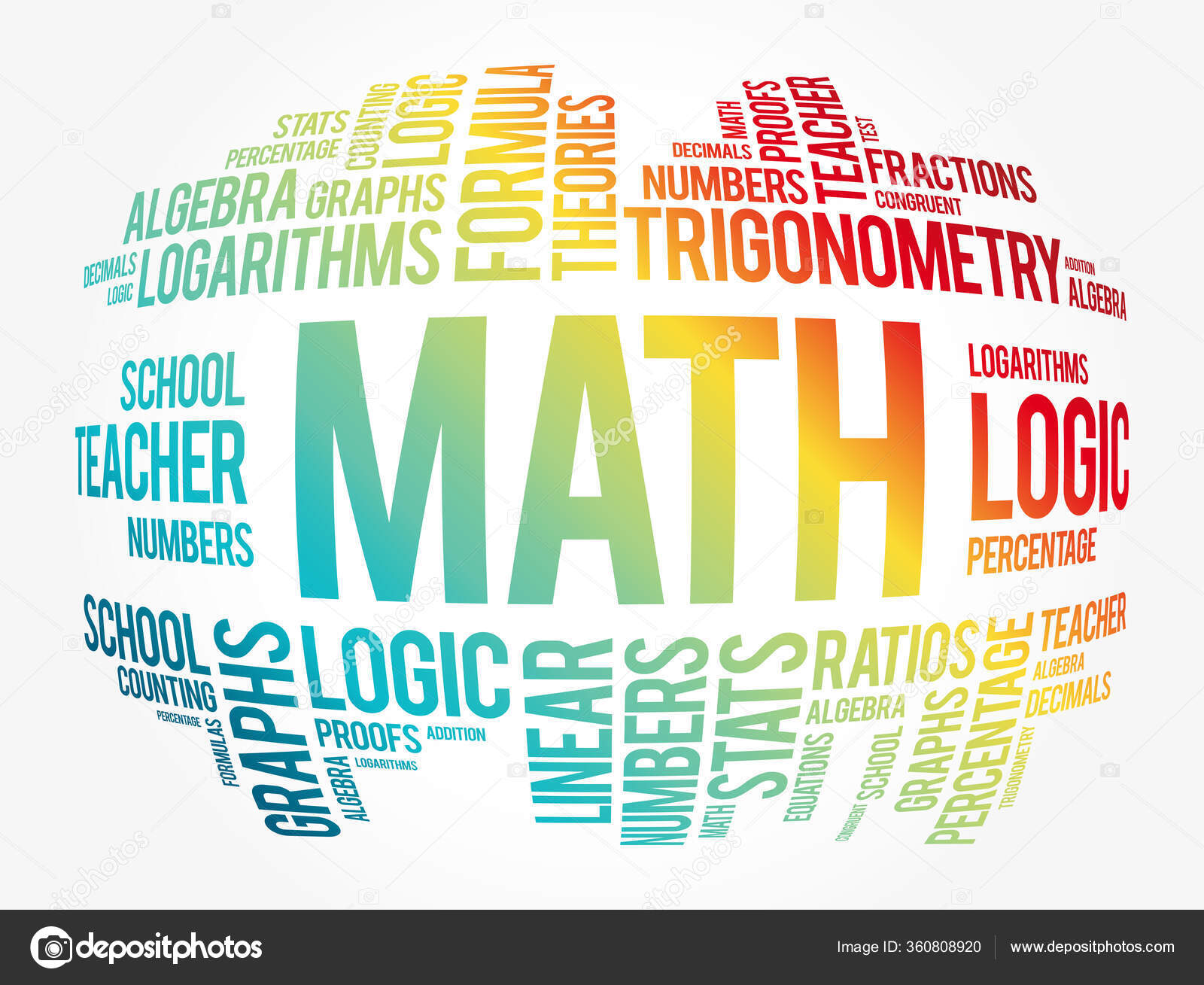 Math Word Cloud Collage Education Concept Background Stock Vector Image ...