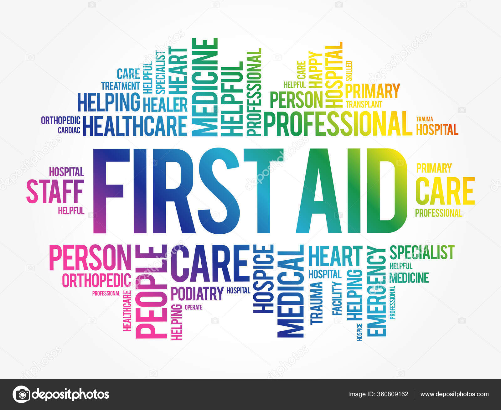 First Aid Word Cloud Collage Healthcare Concept Background Stock Vector ...