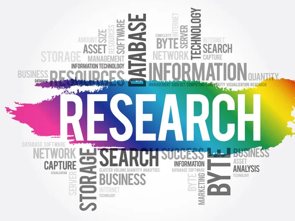 RESEARCH word cloud Stock Vector by ©dizanna 122857606