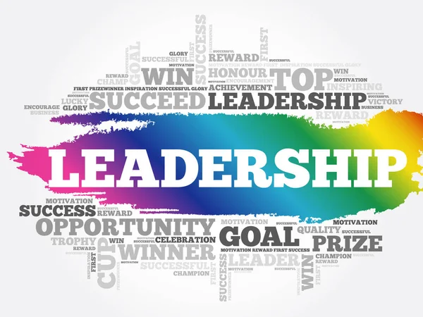 Leadership Word Cloud Collage Business Concept Background Stock Vector ...