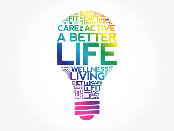 A Better Life word cloud background Stock Vector by ©dizanna 112432430