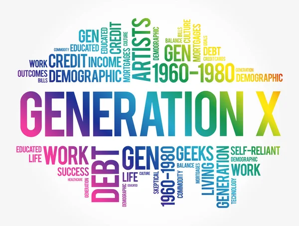 Millennials Word Cloud Social Concept Collage Background Stock Vector ...