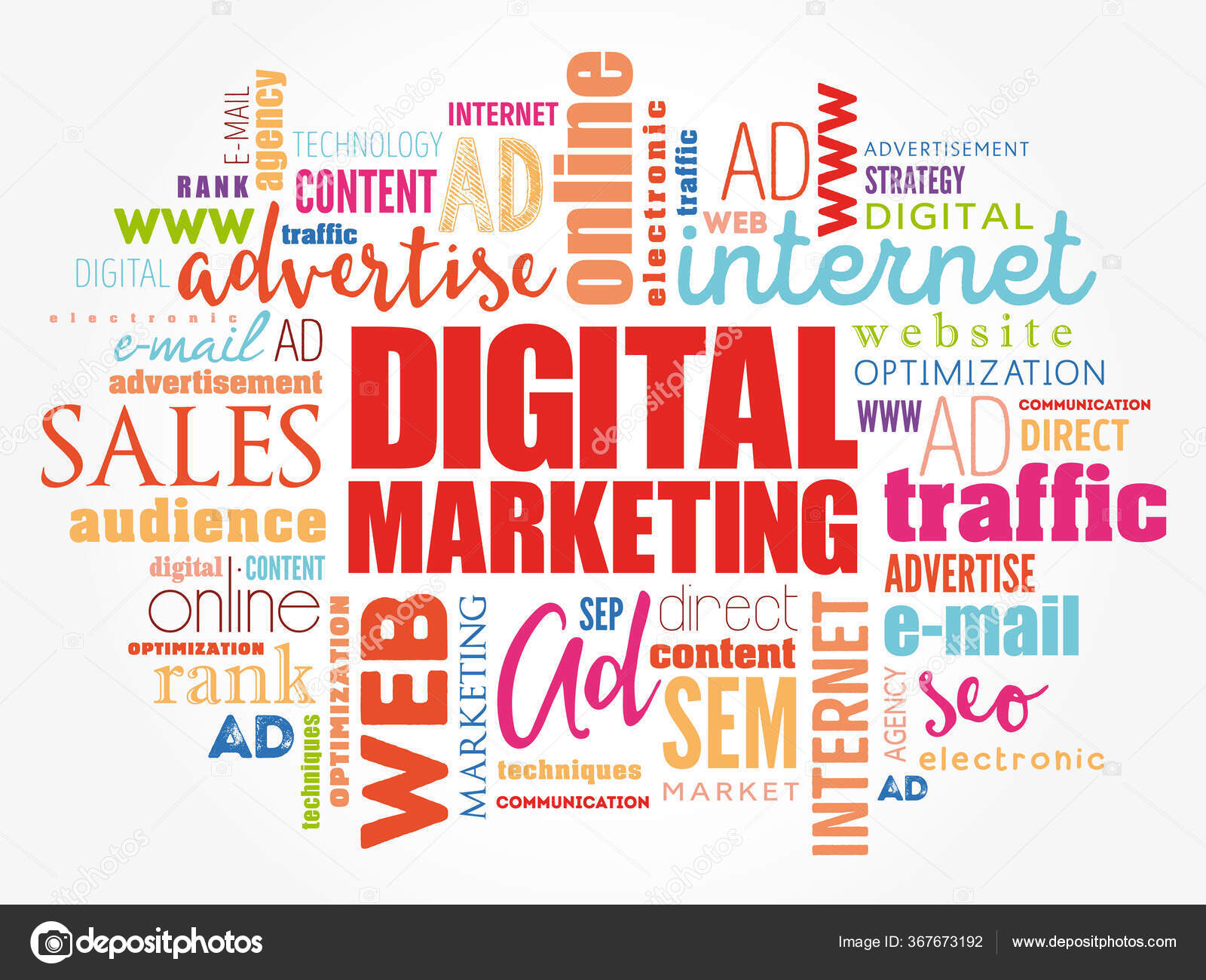 Digital Marketing Word Cloud Collage Business Concept Background Stock ...