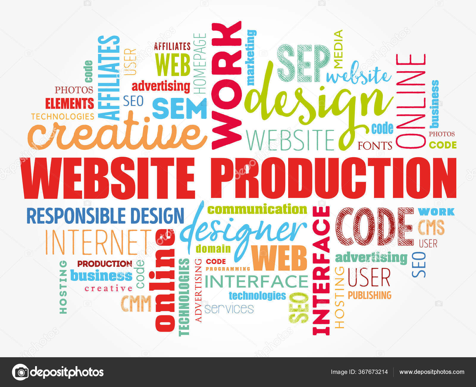 Website Production Process Word Cloud Technology Concept Background Stock Vector by ©dizanna ...
