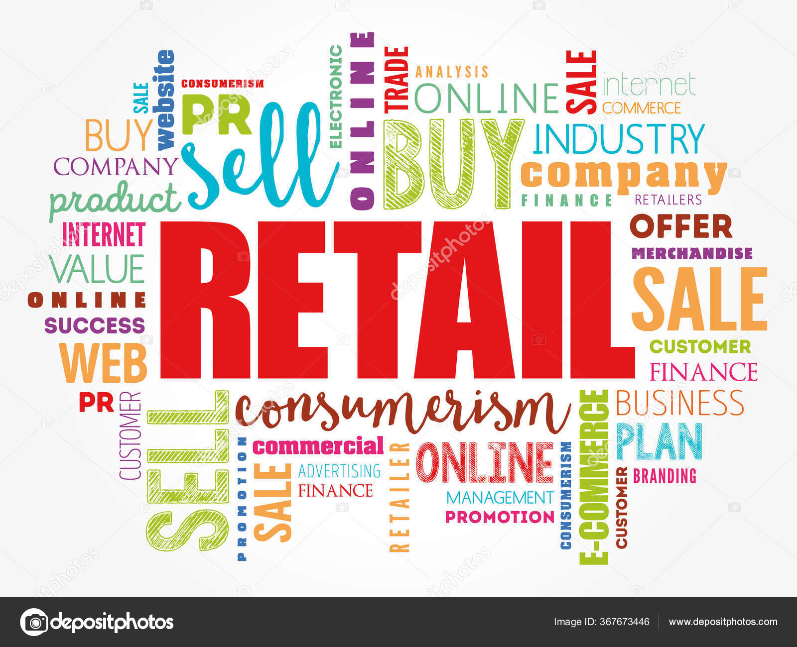 Retail Word Cloud Collage Business Concept Background Stock Vector ...