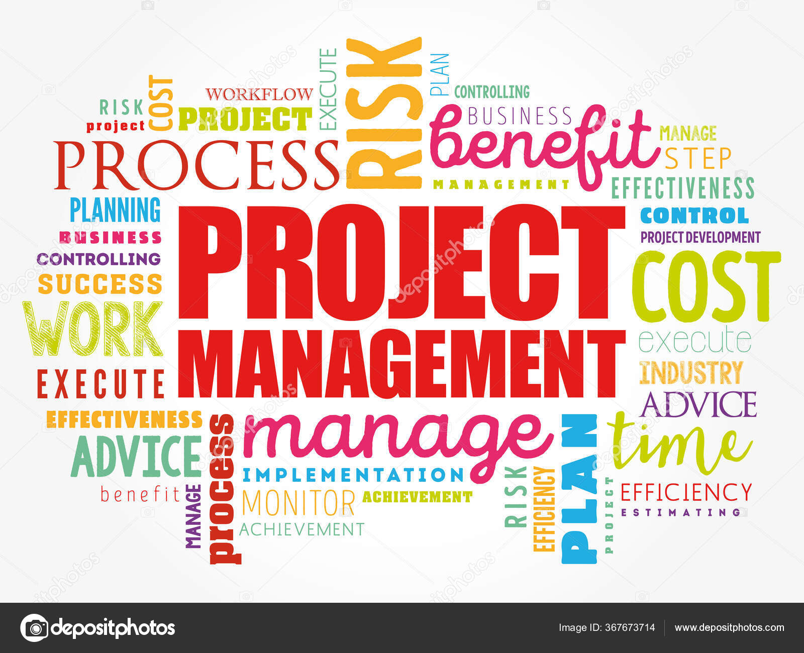 Project Management Word Cloud Collage Business Concept Background Stock ...