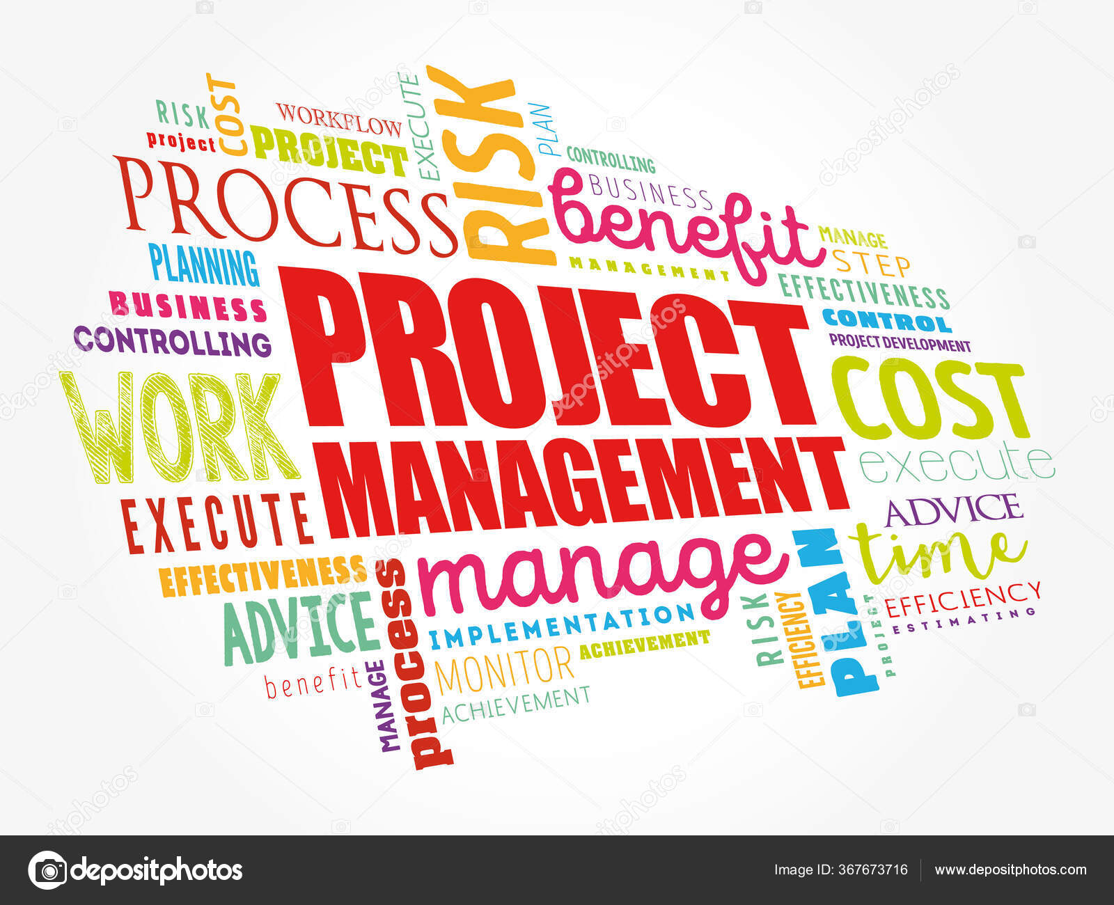 Project Management Word Cloud Collage Business Concept Background Stock ...
