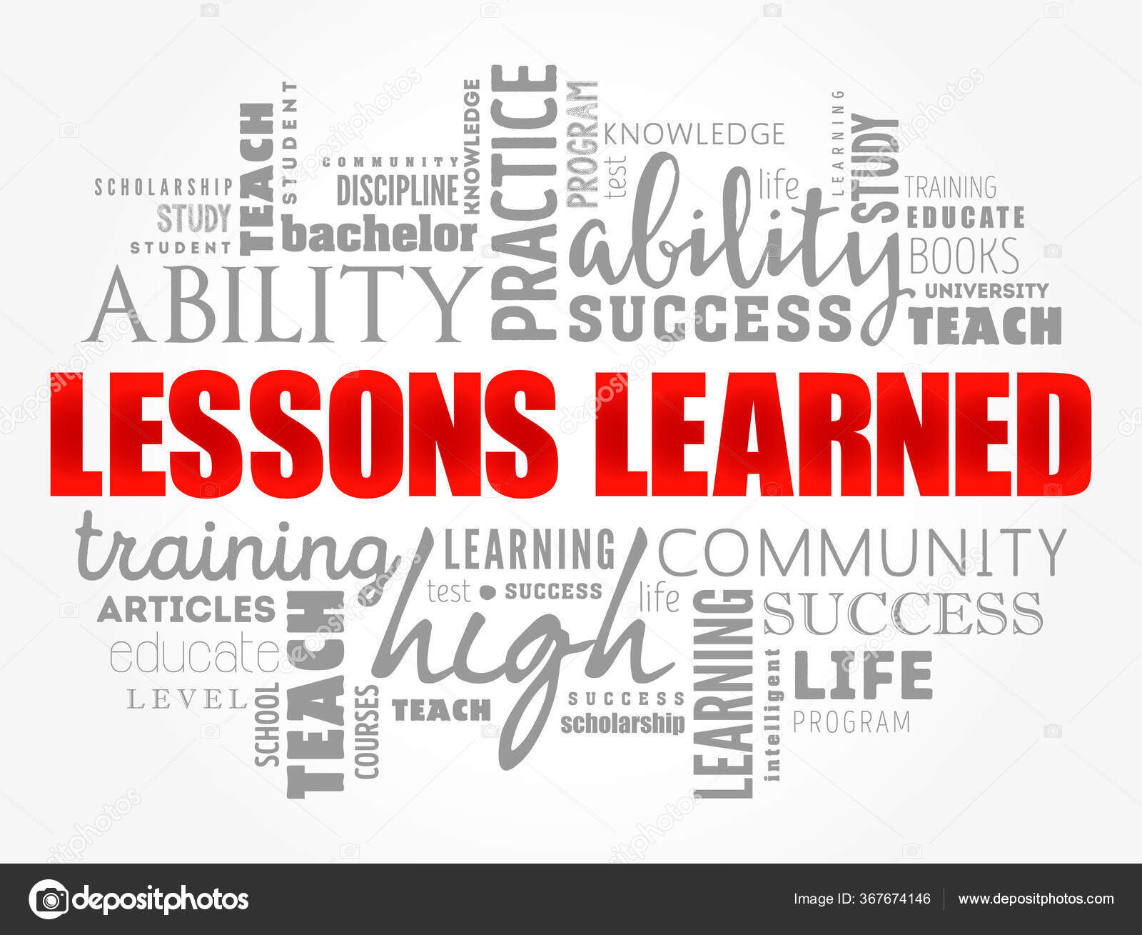 Lessons Learned Word Cloud Collage Education Concept Background Stock ...