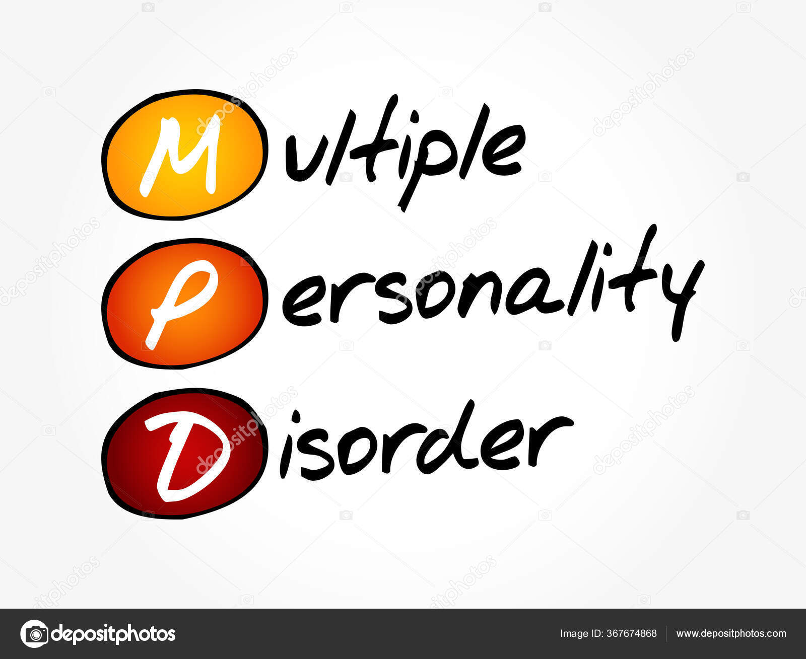 Mpd Multiple Personality Disorder Acronym Health Concept Background ...