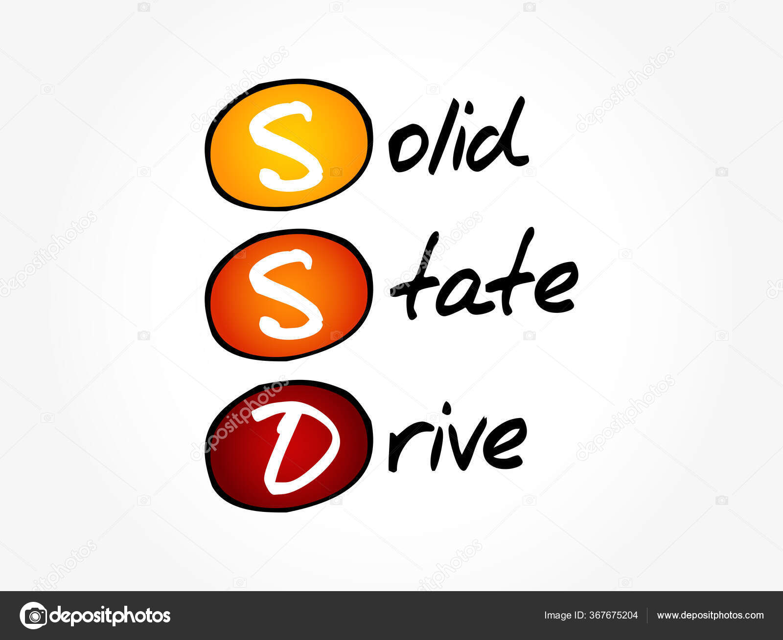 Ssd Solid State Drive Acronym Technology Concept Background Stock ...