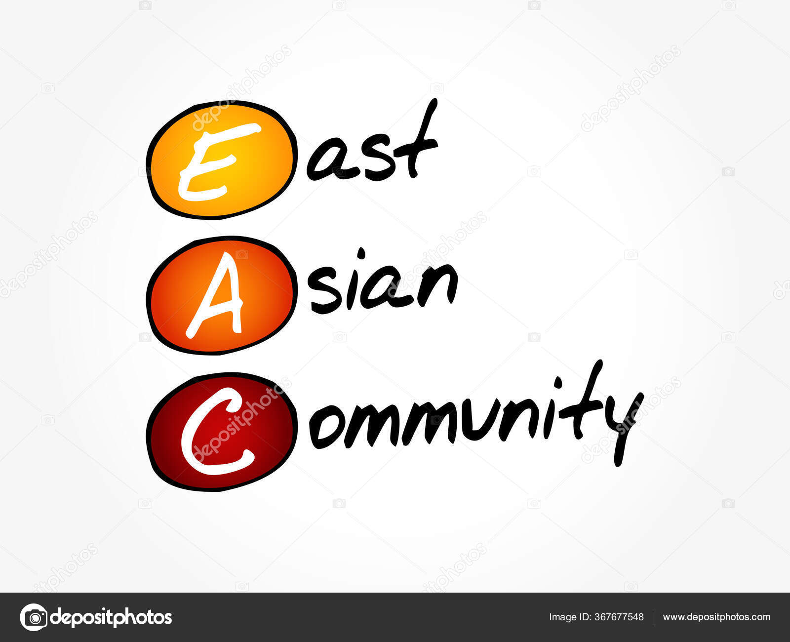 Eac East Asian Community Acronym Business Concept Background Stock ...