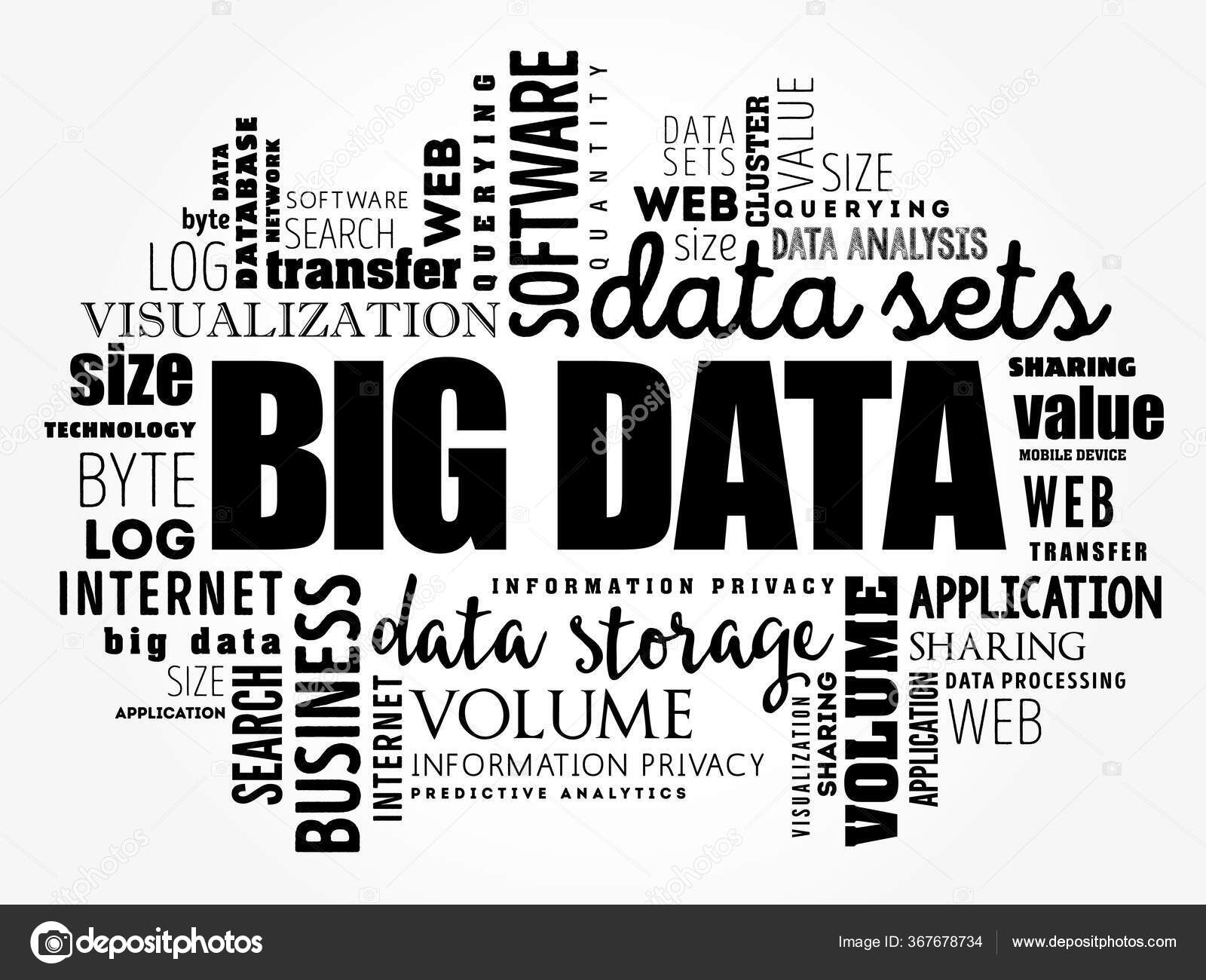 Big Data Word Cloud Collage Technology Business Concept Background ...