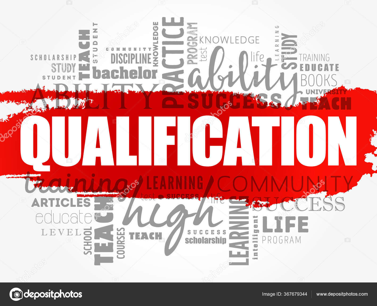 Qualification Word Cloud Education Business Concept Background Stock ...